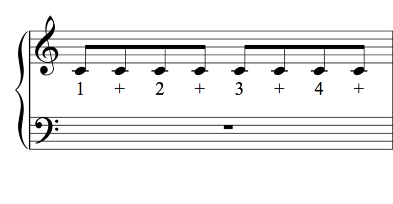 GUIDE: Music Theory for Piano Beginners (Crash Course)