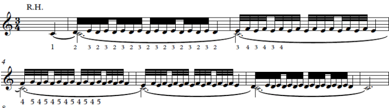 3 Effective Piano Warm-Ups - OKTAV