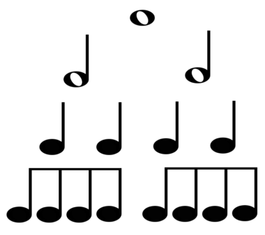 GUIDE: Music Theory for Piano Beginners (Crash Course)